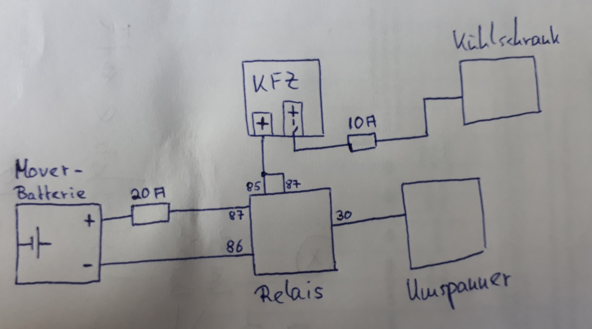 [Wohnwagen] Mover Batterie zur autark-Stromversorgung mitnutzen ...