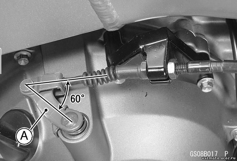 Motorrad Kupplung Einstellen