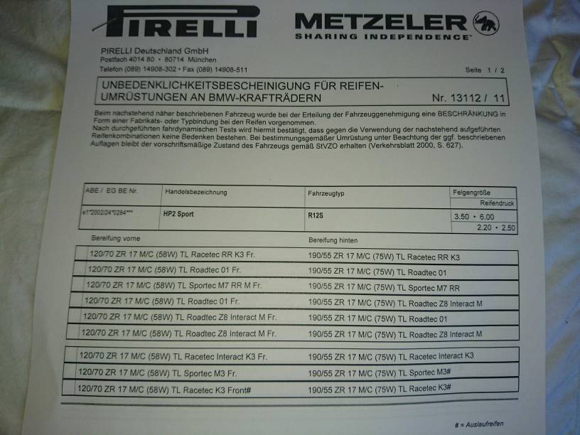 Bmw Motorrad Reifenfreigabe Pdf